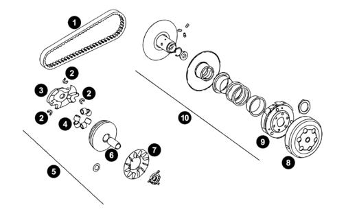 Scooter Exploded Views | SCOOTER-ATTACK
