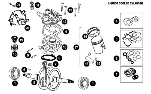 Scooter Exploded Views | SCOOTER-ATTACK