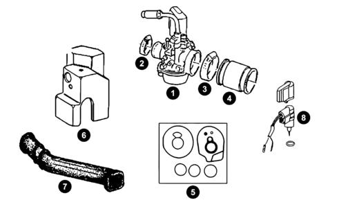 Scooter Exploded Views | SCOOTER-ATTACK