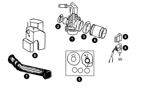 Scooter Exploded Views | SCOOTER-ATTACK