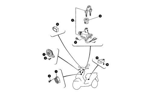 Scooter Exploded Views | SCOOTER-ATTACK
