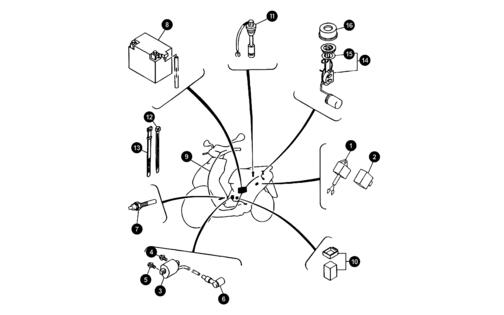 Scooter Exploded Views | SCOOTER-ATTACK