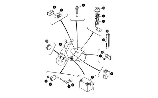 Scooter Exploded Views | SCOOTER-ATTACK
